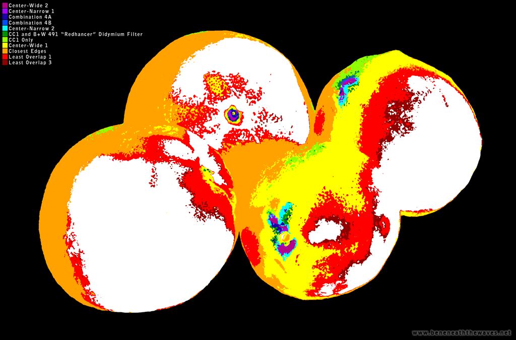 Colour Isolation Using Filters - Photography - Beneath the Waves