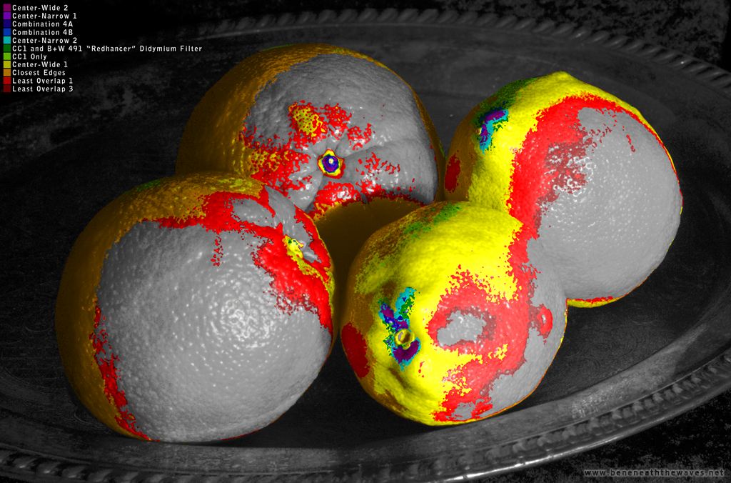 Colour Isolation Using Filters - Photography - Beneath the Waves